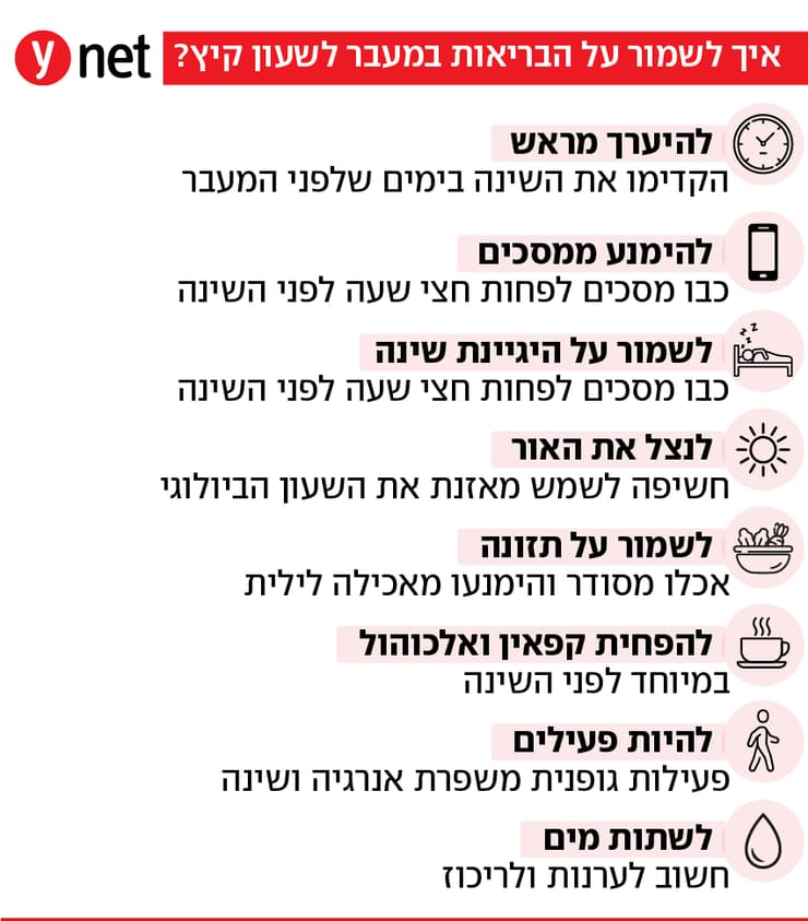 אינפו - איך לשמור על הבריאות במעבר לשעון קיץ אינפו - איך לשמור על הבריאות במעבר לשעון קיץ