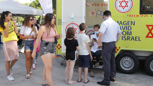 Schoolchildren make up large part of Israel's recent COVID cases ...