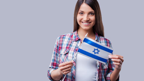 Only 26% of Israeli women define themselves as feminists, survey finds