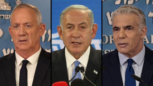Israel election: what are the possible scenarios