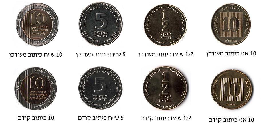 איך כותבים שקלים באנגלית מטבעות מעודכנים יופצו בקרוב