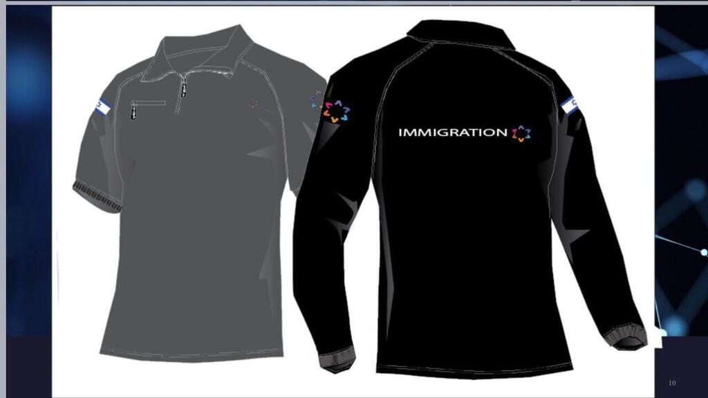 From drab to fab: Israeli border control uniforms get fashionable upgrade