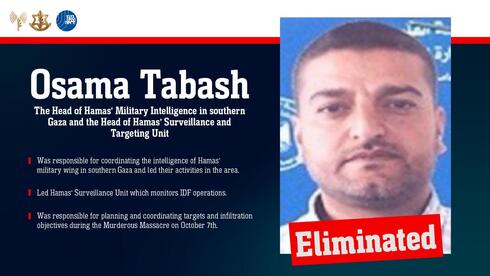 IDF eliminates Hamas intelligence chief Osama Tabash in southern Gaza ...