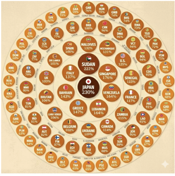 כיצד הטלטלה ביפן משנה את כללי המשחק